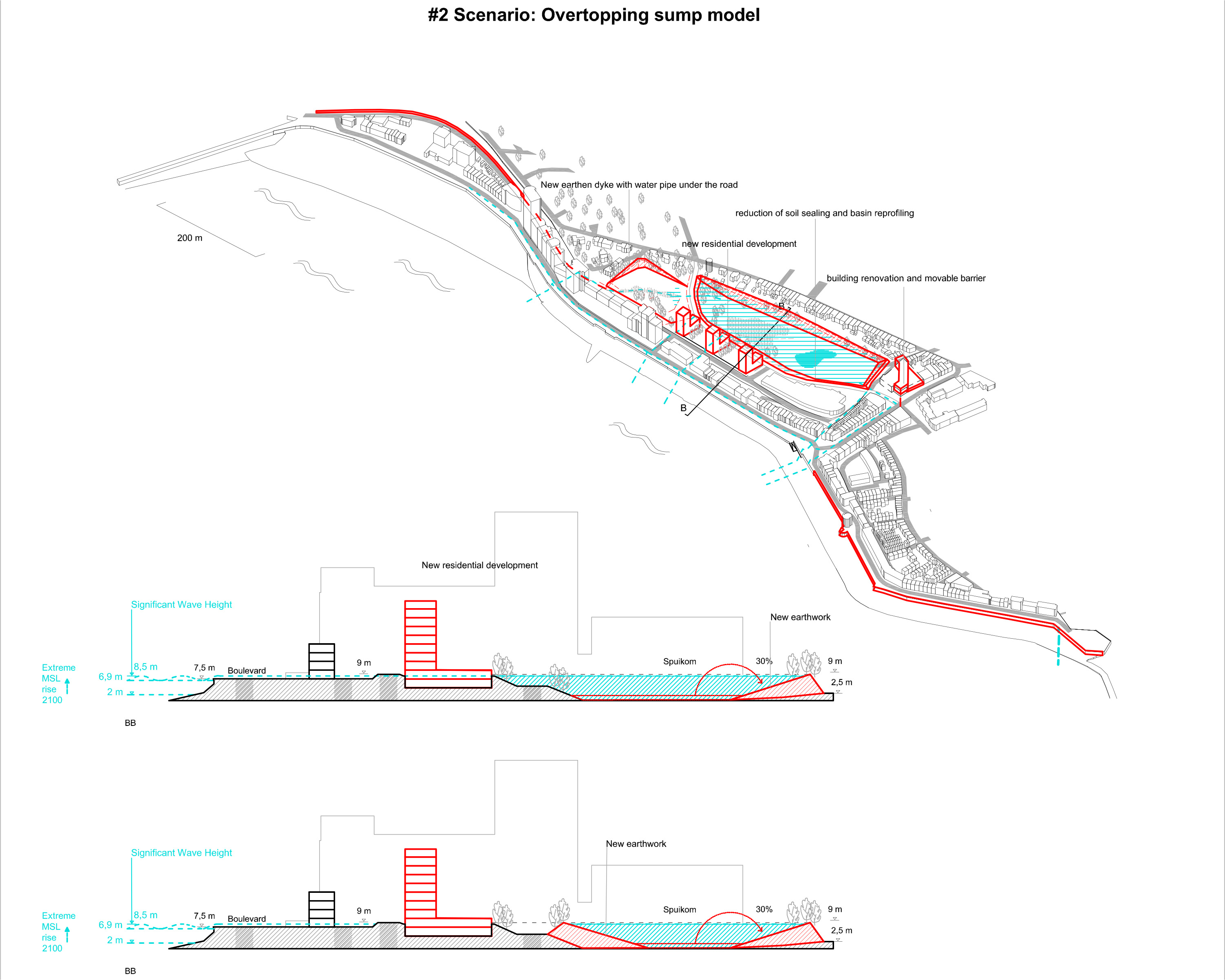SARCC Visualisation Tool